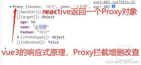 Vue3学习vue3 初始化页面 赋值 Csdn博客