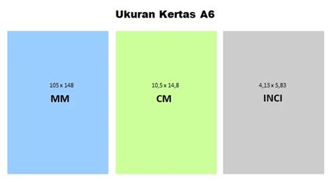 Ukuran Kertas A6 Dalam Cm Mm Inci Dan Pixel Lengkap