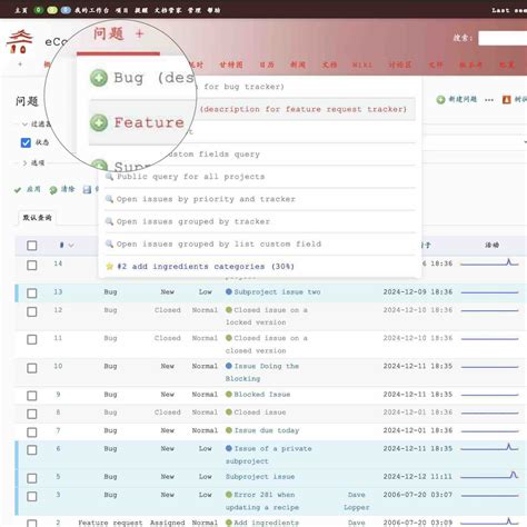Redmine插件中文站