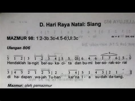 Mazmur Tanggapan Edisi Lama Senin 25 Desember 2023 Hari Raya Natal