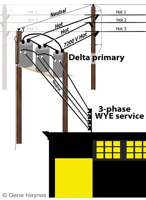 How To Identify Transformer Wiring