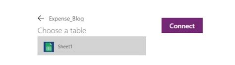 How To Create A Power App A Step By Step Guide