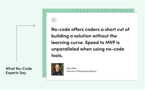 Saurabh Anand Srivastava On Linkedin Technology Development Work