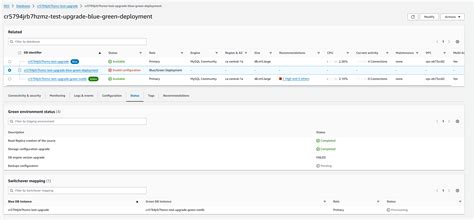 Problem With Blue Green Deployment Invalid Configuration Error Aws