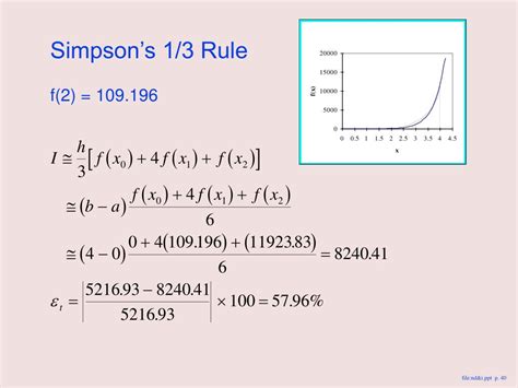 Ppt Numerical Differentiation And Integration Powerpoint Presentation