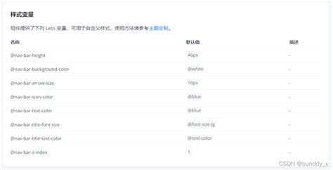 Vant定制主题vant 自定义主题 Csdn博客 Vant定制主题vant 自定义主题 Csdn博客