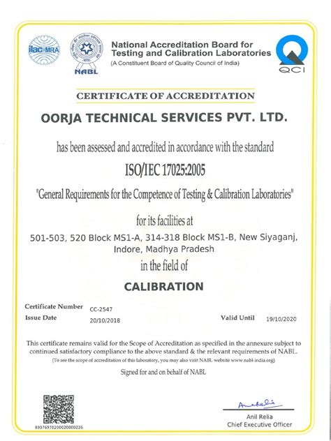 Nabl Scope Pdf