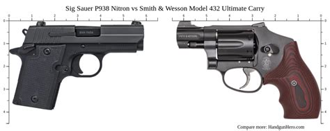 Sig Sauer P938 Nitron Vs Smith And Wesson Model 432 Ultimate Carry Size