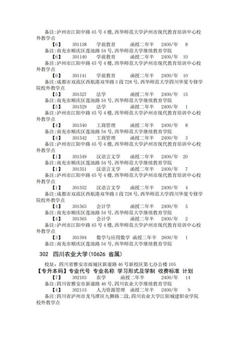 四川省2023年成人高校招生录取征集志愿的院校、专业及名额 四川省教育考试院