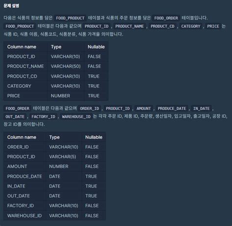 Join 5월 식품들의 총매출 조회하기mysql