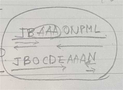 그리디 알고리즘greedy Algorithm