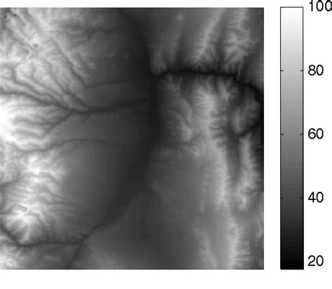 Figure 2 From Modeling Land Features Dynamics By Using Cellular