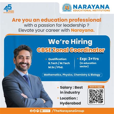 Jnagendra Nath Posted On Linkedin