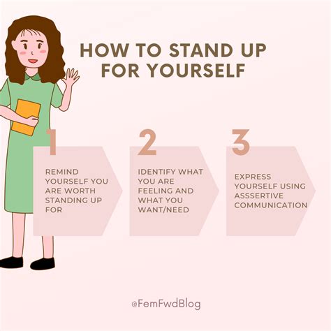 How To Stand Up For Yourself — Femfwd Relationship Advice For Women
