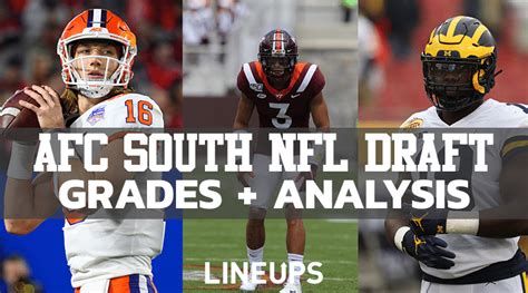 2021 Nfl Draft Grades Afc South