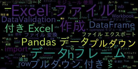 Pythonでのjson出力日本語の文字化け問題を解決する方法 ｜ 自作で機械学習モデル・aiの使い方を学ぶ