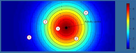 Spatial Capture Recapture Scr Modelling Seec