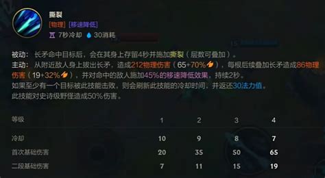 英雄联盟手游滑板鞋技能解析lol综合经验52pk英雄联盟专区