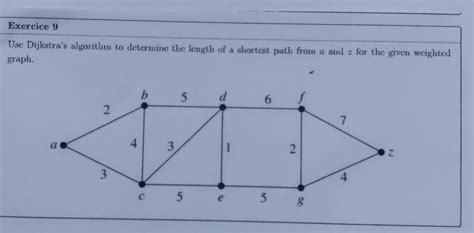 Solved Exercice Use Dijkstra S Algorithu To Determine The Chegg