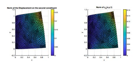 On The Mixtures Of MGT Viscoelastic Solids