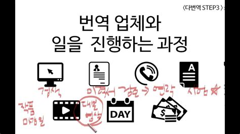 영상번역다섯시간만에시작하기영상번역업체와 일을진행하는 과정 Youtube