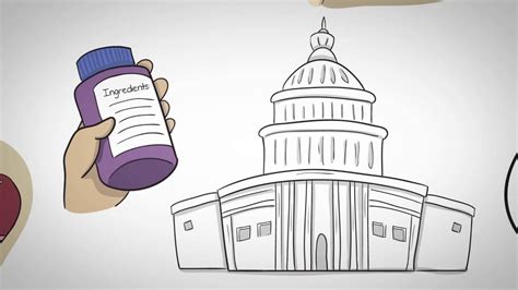 Endocrine Disrupting Chemicals Edcs Youtube