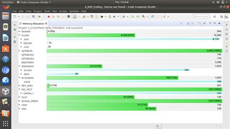 compiler tms320f28035 break at address 0x3ff8cd with no debug
