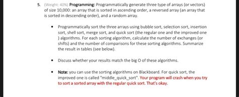 5 Weight 40 Programming Programmatically