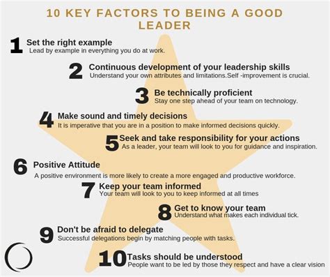 The Essential Leadership Skills To Be A Better Leader