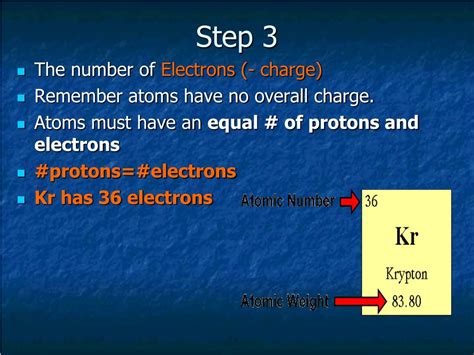 PPT How Many Protons Electrons And Neutrons Are In An Atom PowerPoint Presentation ID
