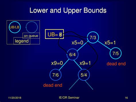 optimal solutions for generalized covering problems ppt download