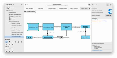 Gaphor Simple Uml And Sysml Modeling Tool Linuxlinks