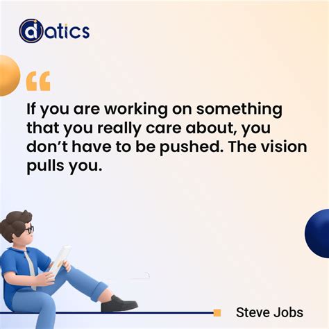 Datics Ai On Linkedin Mondaymotivation Stevejobs Passion