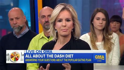 The Dash Diet Youtube