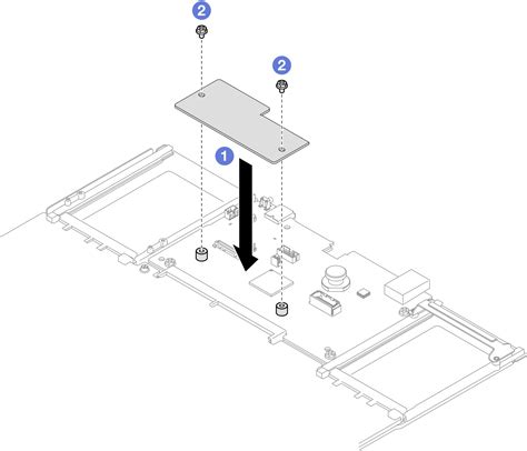 Install The Firmware And Rot Security Module Sr860 V3 Lenovo Docs