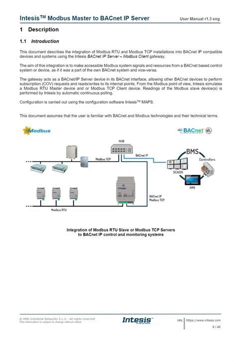 Modbus Tcp And Rtu To Bacnet Ip Server Gateway At Best Price In Pimpri