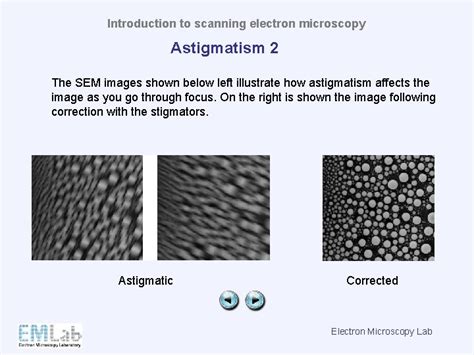 Introduction To Scanning Electron Microscopy Tutor Peter Harris