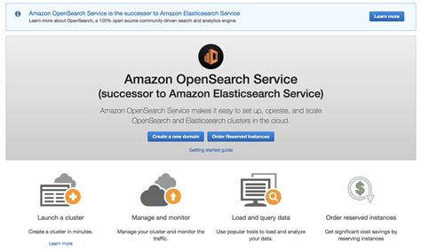 Amazon Elasticsearch Service Is Now Amazon Opensearch Service And Supports Opensearch 10 Aws