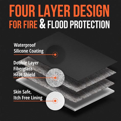 The Good Stuff Fireproof Waterproof Document Storage Bags 2000℉ Pro