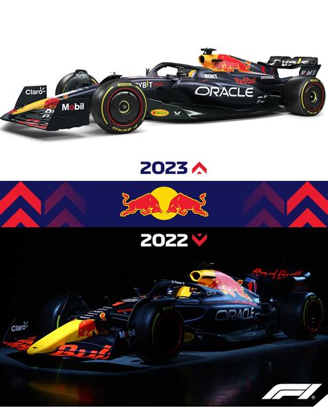 [formula 1] 2022 Vs 2023 R Formula1
