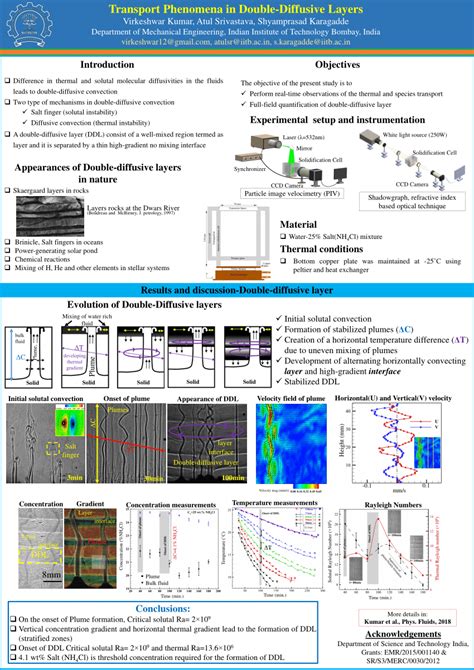 pdf transport phenomena in double diffusive layers