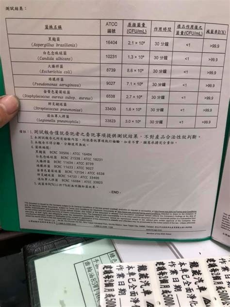 龍葳汽車修理廠 龍葳汽車修理廠 Added A New Photo