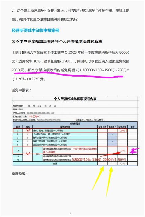 2023年最新个体工商户账务处理及报税流程附个体户最新优惠政策 知乎