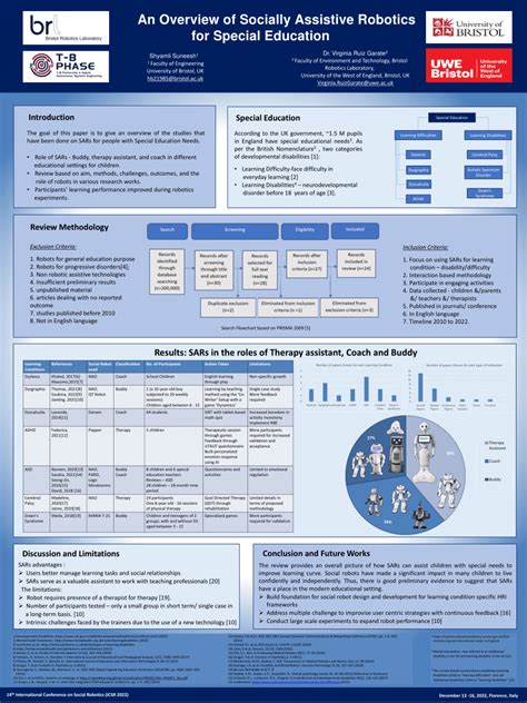 Pdf An Overview Of Socially Assistive Robotics In Special Education