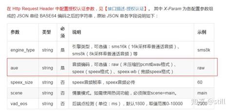 微信小程 语音识别 前端自己玩 知乎