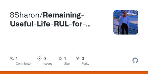 Remaining Useful Life RUL For Turbofan Engine RUL Predictive