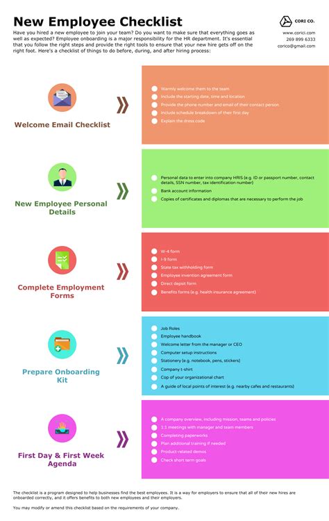 The Ultimate Guide To New Employee Forms Free Templates