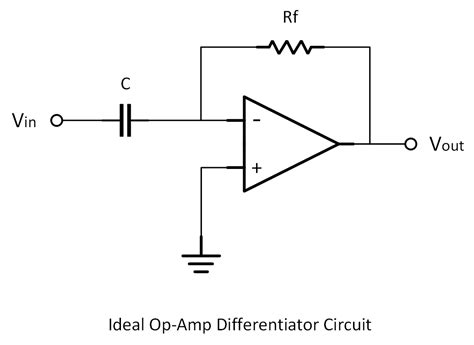 Differentiator Op Amps Explained Concepts And Applications Anito Circuits