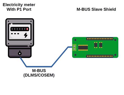 arduino mkr m bus slave shield — arduino online shop