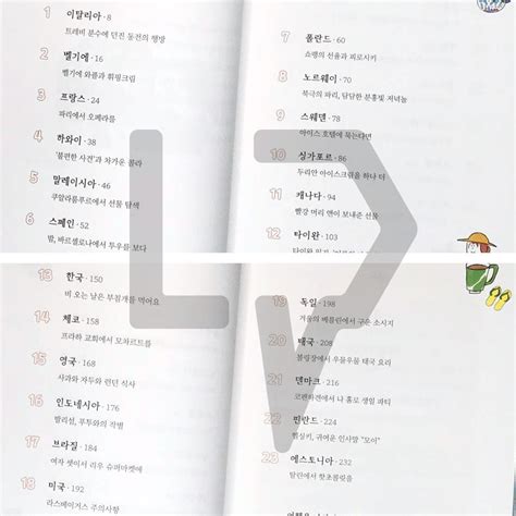 The World Travel Diary 세계 방방곡곡 여행 일기 Life Pattern Korea